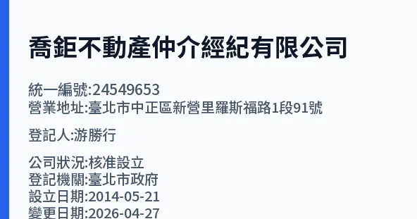喬鉅不動產仲介經紀有限公司的照片-統編 24549653(臺北市) 公司登記資料與營業項目詳細圖表
