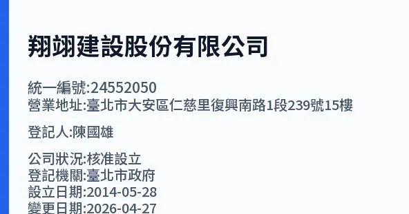 翔翊建設股份有限公司的照片-統編 24552050(臺北市) 公司登記資料與營業項目詳細圖表
