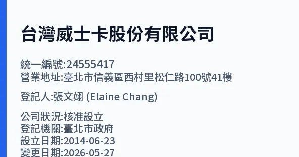 台灣威士卡股份有限公司的照片-統編 24555417(臺北市) 公司登記資料與營業項目詳細圖表
