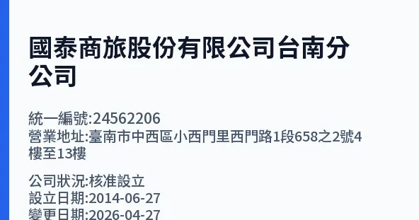 國泰商旅股份有限公司台南分公司的照片-統編 24562206(臺南市) 公司登記資料與營業項目詳細圖表