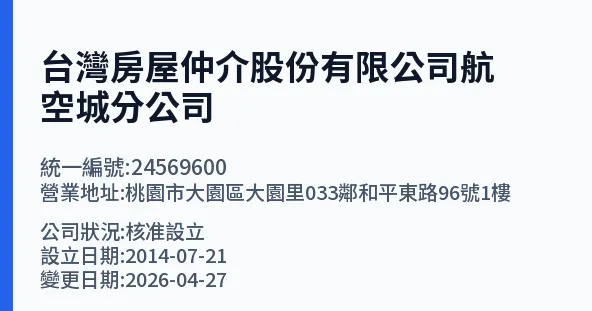 台灣房屋仲介股份有限公司航空城分公司的照片-統編 24569600(桃園市) 公司登記資料與營業項目詳細圖表