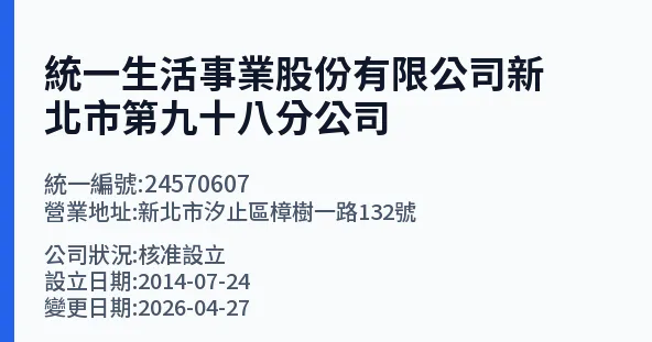 統一生活事業股份有限公司新北市第九十八分公司的照片-統編 24570607(新北市) 公司登記資料與營業項目詳細圖表