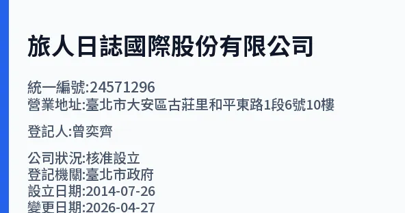 旅人日誌國際股份有限公司的照片-統編 24571296(臺北市) 公司登記資料與營業項目詳細圖表