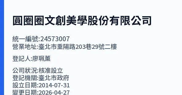 唯依國際貿易股份有限公司的照片-統編 24573007(臺北市) 公司登記資料與營業項目詳細圖表