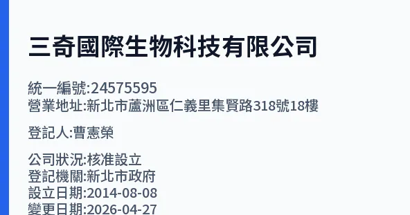 三奇國際生物科技有限公司的照片-統編 24575595(新北市) 公司登記資料與營業項目詳細圖表