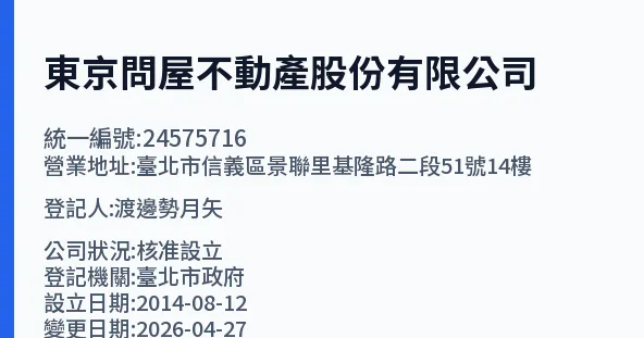東京問屋不動產股份有限公司的照片-統編 24575716(臺北市) 公司登記資料與營業項目詳細圖表