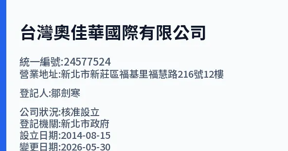 台灣奧佳華國際有限公司的照片-統編 24577524(新北市) 公司登記資料與營業項目詳細圖表
