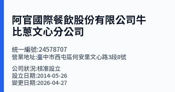 阿官國際餐飲股份有限公司牛比蔥文心分公司的照片-統編 24578707(臺中市) 公司登記資料與營業項目詳細圖表