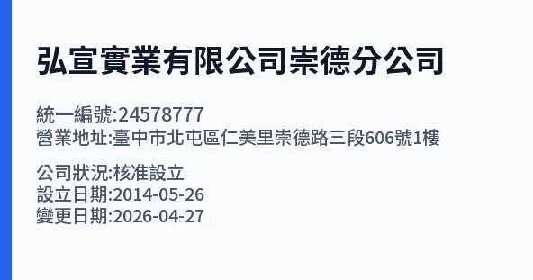 弘宣實業有限公司崇德分公司的照片-統編 24578777(臺中市) 公司登記資料與營業項目詳細圖表