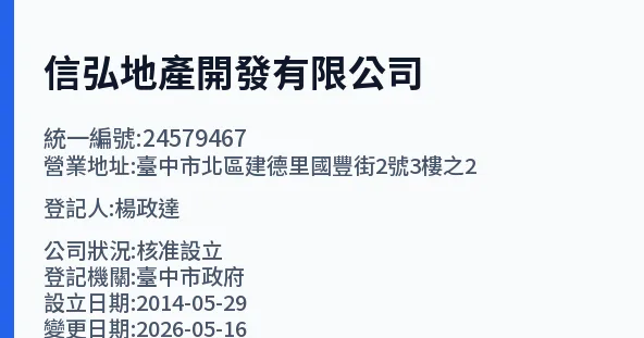 信弘地產開發有限公司的照片-統編 24579467(臺中市) 公司登記資料與營業項目詳細圖表