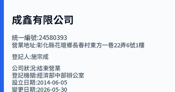 成鑫有限公司的照片-統編 24580393(彰化縣) 公司登記資料與營業項目詳細圖表
