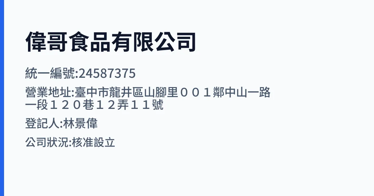 偉哥食品有限公司 - 統編 24587375(臺中市) 公司登記資料與營業項目詳細圖表