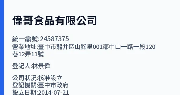 偉哥食品有限公司的照片-統編 24587375(臺中市) 公司登記資料與營業項目詳細圖表