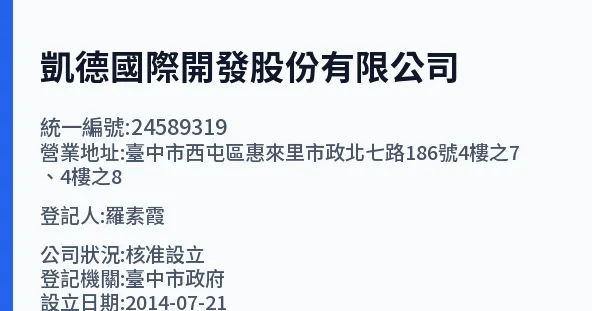 凱德國際開發股份有限公司的照片-統編 24589319(臺中市) 公司登記資料與營業項目詳細圖表