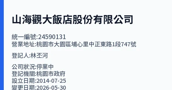山海觀大飯店股份有限公司的照片-統編 24590131(桃園市) 公司登記資料與營業項目詳細圖表