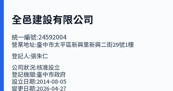 全邑建設有限公司的照片-統編 24592004(臺中市) 公司登記資料與營業項目詳細圖表