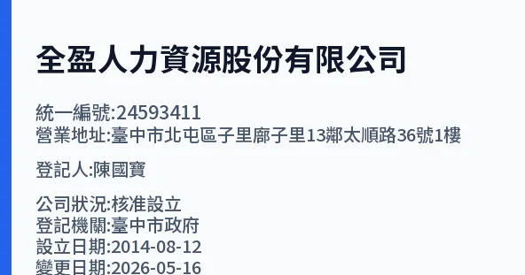 全盈人力資源股份有限公司的照片-統編 24593411(臺中市) 公司登記資料與營業項目詳細圖表