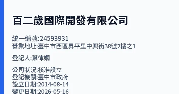 百二歲國際開發有限公司的照片-統編 24593931(臺中市) 公司登記資料與營業項目詳細圖表