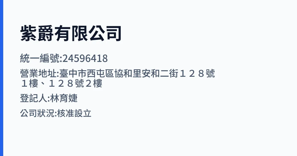 紫爵有限公司 - 統編 24596418(臺中市) 公司登記資料與營業項目詳細圖表