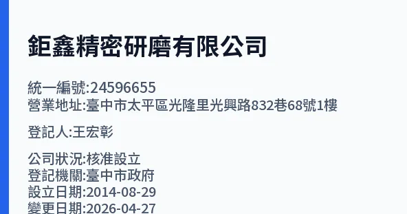 鉅鑫精密研磨有限公司的照片-統編 24596655(臺中市) 公司登記資料與營業項目詳細圖表