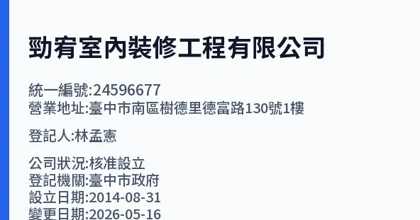 勁宥室內裝修工程有限公司的照片-統編 24596677(臺中市) 公司登記資料與營業項目詳細圖表