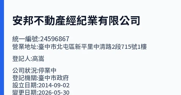 安邦不動產經紀業有限公司的照片-統編 24596867(臺中市) 公司登記資料與營業項目詳細圖表