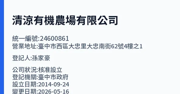 清涼有機農場有限公司的照片-統編 24600861(臺中市) 公司登記資料與營業項目詳細圖表