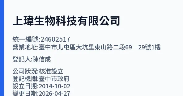 上瑋生物科技有限公司的照片-統編 24602517(臺中市) 公司登記資料與營業項目詳細圖表