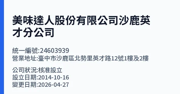 美味達人股份有限公司沙鹿英才分公司的照片-統編 24603939(臺中市) 公司登記資料與營業項目詳細圖表