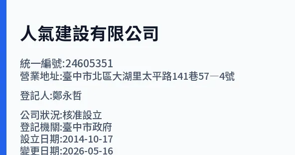 人氣建設有限公司的照片-統編 24605351(臺中市) 公司登記資料與營業項目詳細圖表