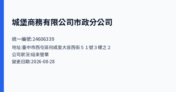 城堡商務有限公司市政分公司的照片-統編 24606339(臺中市) 公司登記資料與營業項目詳細圖表