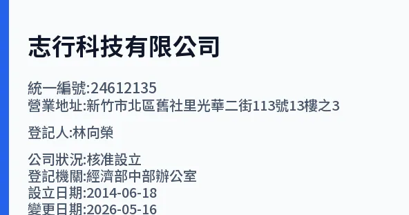 志行科技有限公司的照片-統編 24612135(新竹市) 公司登記資料與營業項目詳細圖表