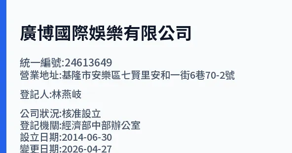 廣博國際娛樂有限公司的照片-統編 24613649(基隆市) 公司登記資料與營業項目詳細圖表
