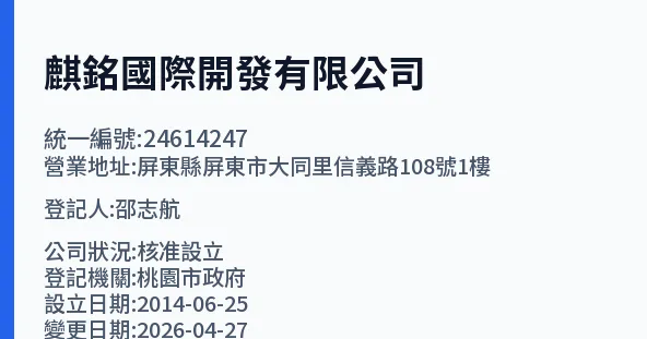 麒銘國際開發有限公司的照片-統編 24614247(屏東縣) 公司登記資料與營業項目詳細圖表