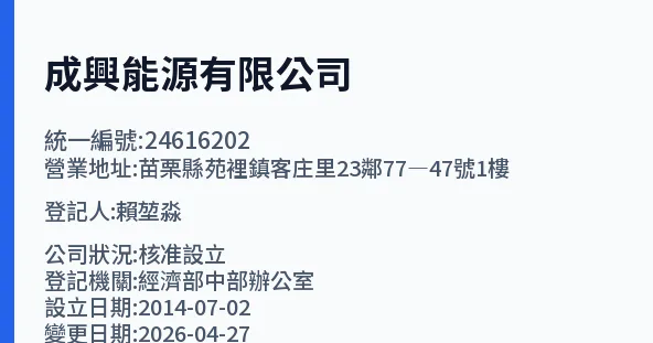成興能源有限公司的照片-統編 24616202(苗栗縣) 公司登記資料與營業項目詳細圖表