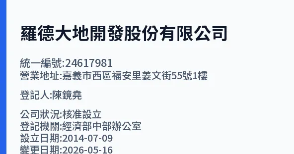 羅德大地開發股份有限公司的照片-統編 24617981(嘉義市) 公司登記資料與營業項目詳細圖表