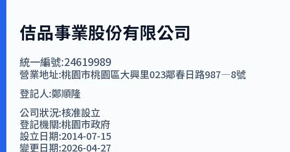 佶品事業股份有限公司的照片-統編 24619989(桃園市) 公司登記資料與營業項目詳細圖表