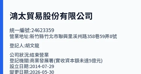 鴻太貿易股份有限公司的照片-統編 24623359(新竹縣) 公司登記資料與營業項目詳細圖表