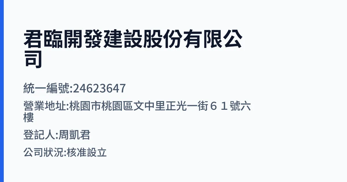 君臨開發建設股份有限公司 - 統編 24623647(桃園市) 公司登記資料與營業項目詳細圖表