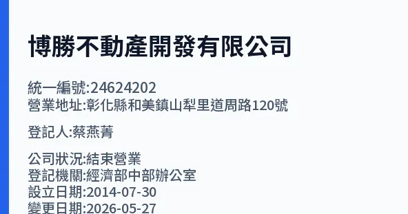 博勝不動產開發有限公司的照片-統編 24624202(彰化縣) 公司登記資料與營業項目詳細圖表
