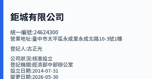 鉅城有限公司的照片-統編 24624300(臺中市) 公司登記資料與營業項目詳細圖表