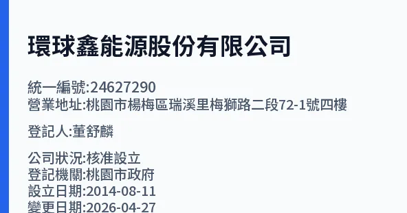 環球鑫能源股份有限公司的照片-統編 24627290(桃園市) 公司登記資料與營業項目詳細圖表