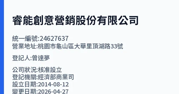 睿能創意營銷股份有限公司的照片-統編 24627637(桃園市) 公司登記資料與營業項目詳細圖表