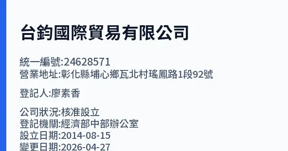 台鈞國際貿易有限公司的照片-統編 24628571(彰化縣) 公司登記資料與營業項目詳細圖表