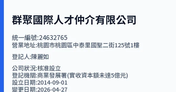 群聚國際人才仲介有限公司的照片-統編 24632765(桃園市) 公司登記資料與營業項目詳細圖表