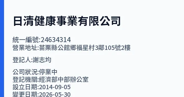 日清健康事業有限公司的照片-統編 24634314(苗栗縣) 公司登記資料與營業項目詳細圖表