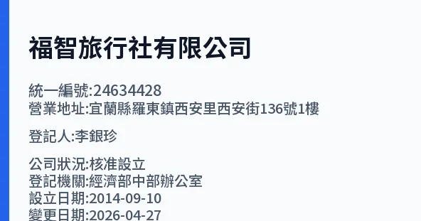 福智旅行社有限公司的照片-統編 24634428(宜蘭縣) 公司登記資料與營業項目詳細圖表