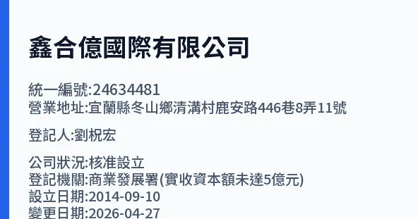 鑫合億國際有限公司的照片-統編 24634481(宜蘭縣) 公司登記資料與營業項目詳細圖表