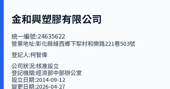金和興塑膠有限公司的照片-統編 24635622(彰化縣) 公司登記資料與營業項目詳細圖表