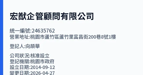 宏猷企管顧問有限公司的照片-統編 24635762(桃園市) 公司登記資料與營業項目詳細圖表
